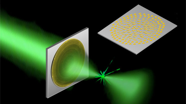 Fact Check: Flat camera lenses, miracle or miscue? - Imaging Resource