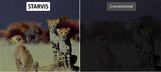 Sony unveils two new CMOS sensors with incredible low-light ...