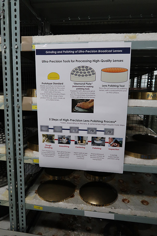 Up to Utsunomiya: An extremely rare look at Canon’s primary lens ...
