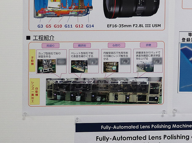 Up to Utsunomiya: An extremely rare look at Canon’s primary lens ...