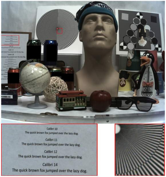 Microsoft’s new curved sensors promise dramatic improvement for compact ...