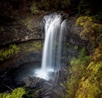 How to select ideal camera settings for photographing waterfalls ...