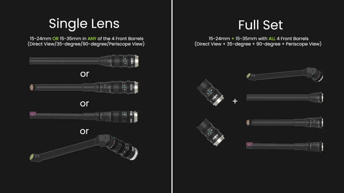 Laowa’s New Probe Zoom Lenses Open for Pre-Order: 15-35mm T12 and 15 ...