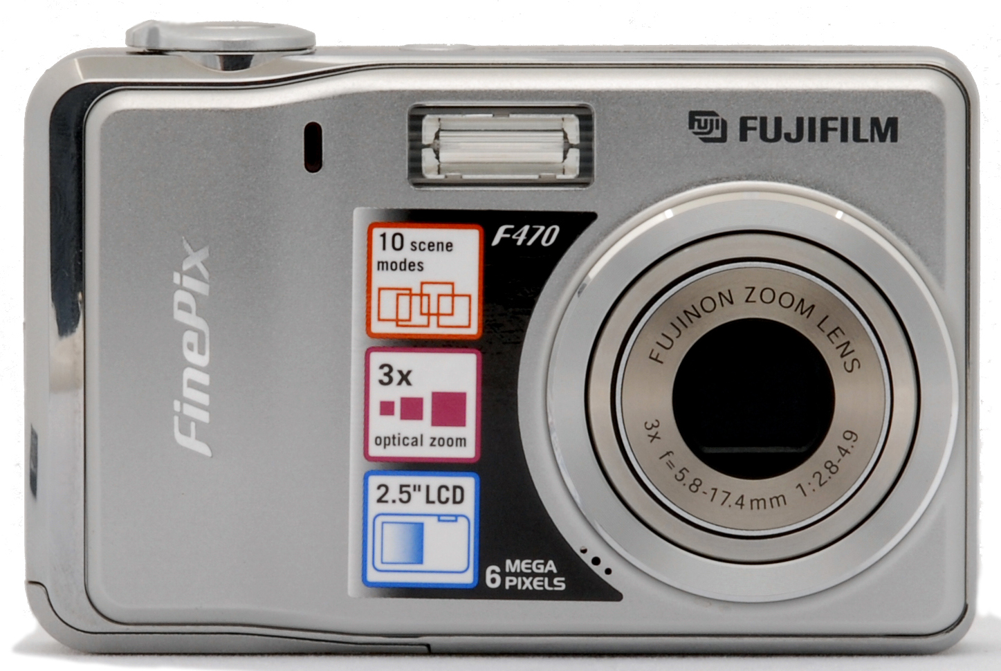 Fujifilm F470 Review - Imaging Resource