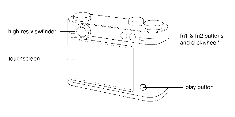 Esquisse to Launch Pocketable Mirrorless Camera by 2026 - Imaging Resource